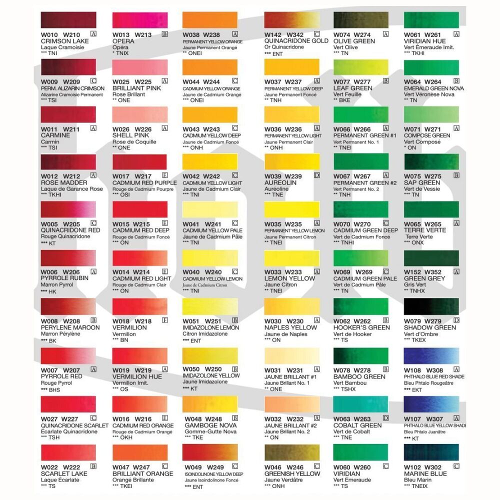 Holbein Watercolour 15ml Compose Blue
