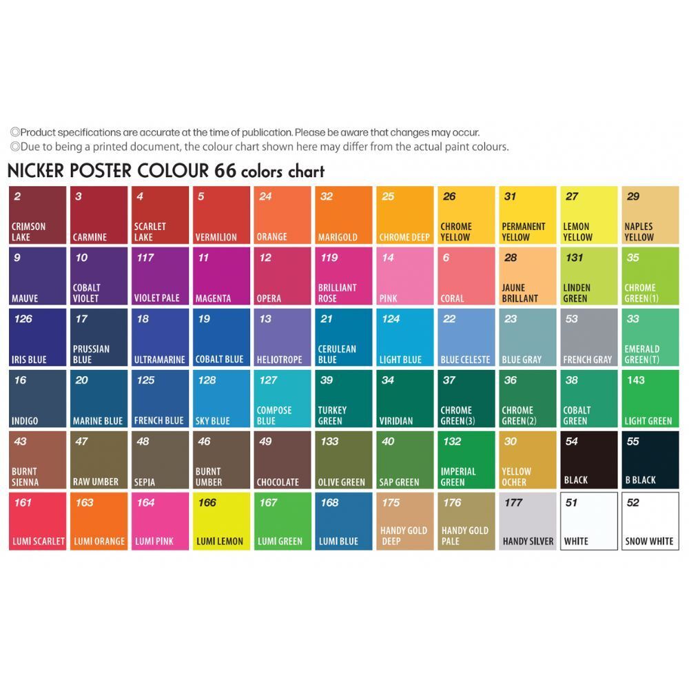 Nicker Poster Colour 40ml Light Blue